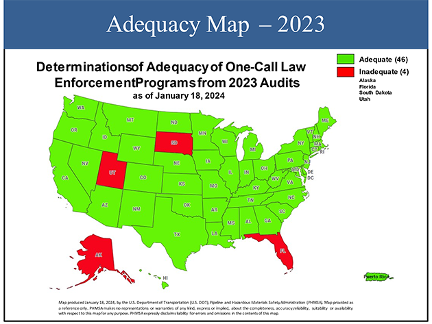 Determinations of Adequacy | PHMSA